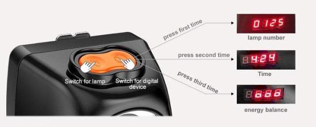 Mining lamp control buttons
