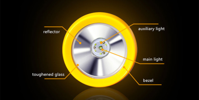 Mining headlamp side view