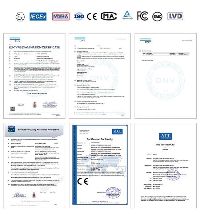 Product certifications