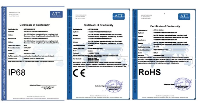 7000Lux KL4.5LM Mining Headlamp Certifications
