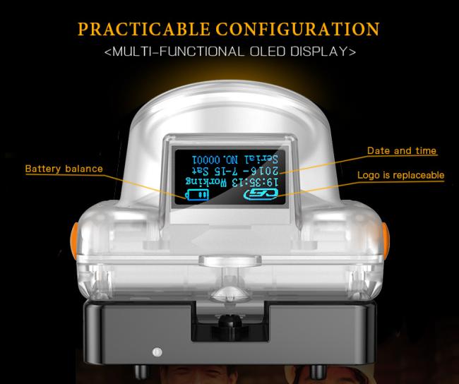 Mining Cap Lamp in use