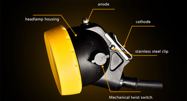 Miner cap lamp in use