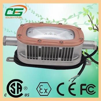 Cina luce 100lm/w protetto contro le esplosioni del tunnel del CREE LED di 160° 30W con CE ROHS in vendita