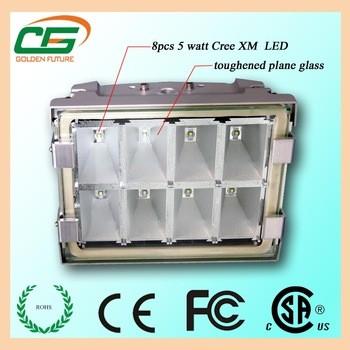 IP65 C.C. exterior 24V do projector do diodo emissor de luz do Cree do poder superior 6000K, luz do diodo emissor de luz do posto de gasolina 50Hz