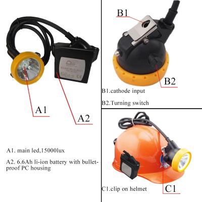 China KL5LMC 15000 Lux LED Mining Cap Lamp with 7.8Ah Battery for sale