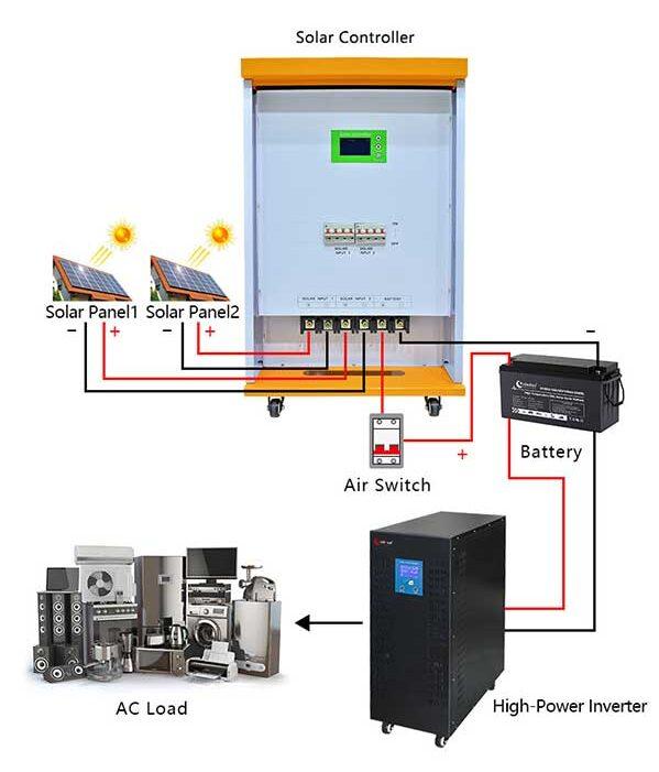 best pwm solar charge controller wiring diagram