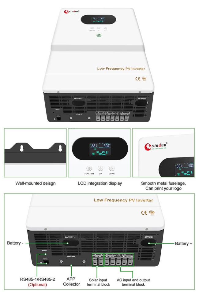 dual output inverter exterior