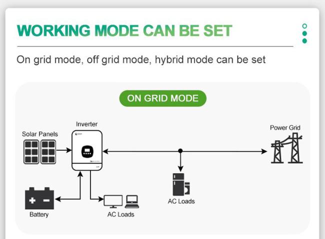 inverter mppt on grid mode