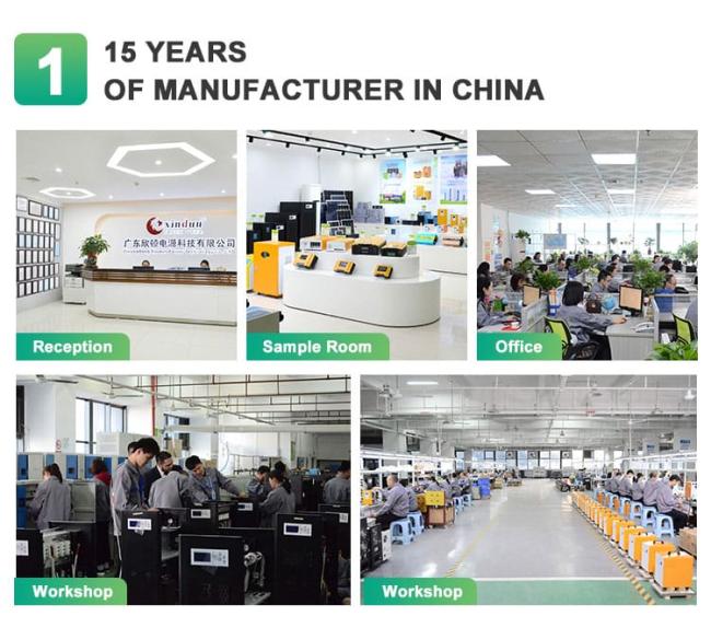 hybrid inverter mppt manufacturer supplier