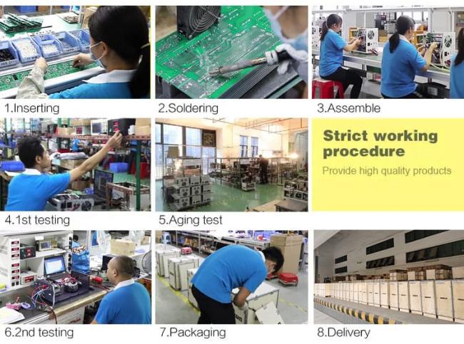 dc to three phase ac inverter production process
