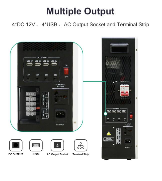 usb dc ac ports of inverter with mppt solar controller li ion battery