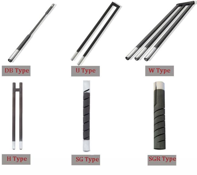Different types of SiC heating elements comparison