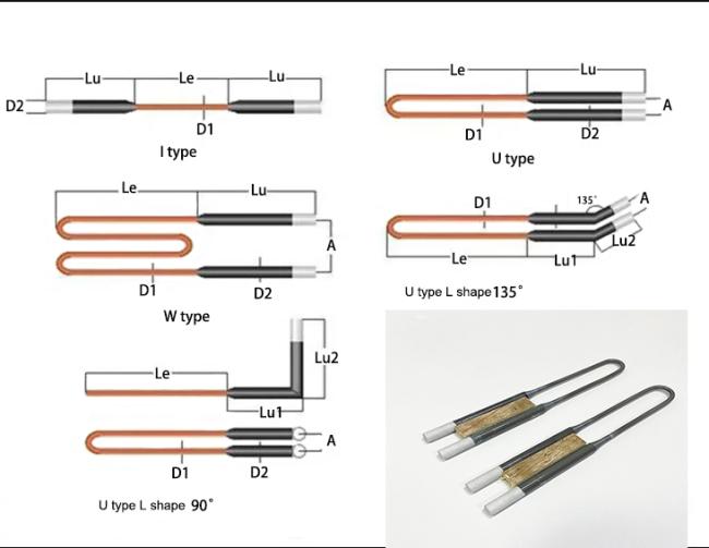 Dimensional specification diagram for custom heating element quoting