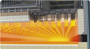 High-efficiency silicon carbide heating element for float glass applications
