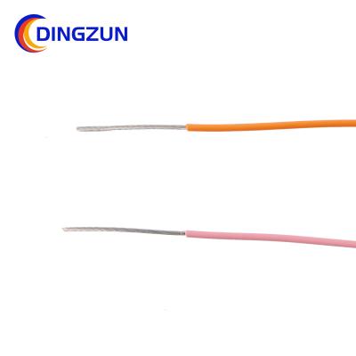 Cina Il cavo ad alta tensione di rame in scatola del silicone ha intrecciato i cavi per strumentazione in vendita
