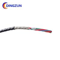 China H05SS-F AFPF Shielded High Temperature Cable for sale