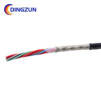 China H05SS-F AFPF Shielded High Temperature Cable for sale
