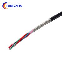 China H05SS-F AFPF Shielded High Temperature Cable for sale