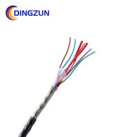 China H05SS-F AFPF Shielded High Temperature Cable for sale