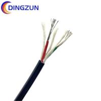 China SIHF 2 Core PVC Insulation Sheath Sensor Control Multi Core Shielded Cable 2 X 0.75mm2 for sale