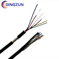China HEAT 180 C MS 6 Core Shielded Control Multi Core Cable for sale