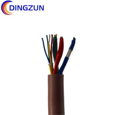 China Cable compuesto de control del cable de los pares multi multi ferroviarios de la base en venta