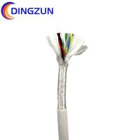 China 4 Core Flexible Silicone Control Cable for sale