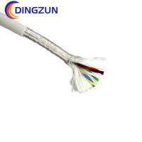 China 4 Core Flexible Silicone Control Cable for sale