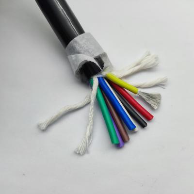 Cina Cavo TRVVP flessibile 8 x 1,5 mm quadrati Giacca isolante in PVC morbido Cavo non blindato in vendita