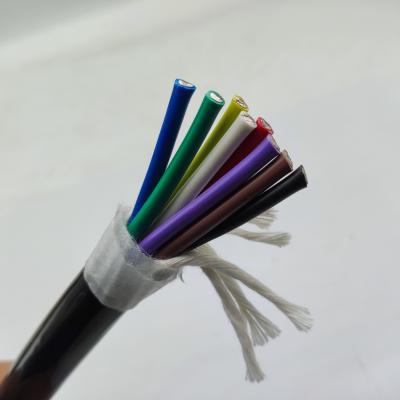 Cina Cavo TRVVP flessibile 8 x 1,5 mm quadrati Giacca isolante in PVC morbido Cavo non blindato in vendita