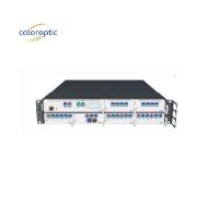 China 2RU Core Network Switch QSFP28 SFP+ 3.2T Capacity for Data Center Interconnection for sale