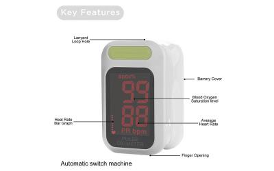 China LED display Fingertip Pulse Oximeter,easy to use.Low power indication for sale