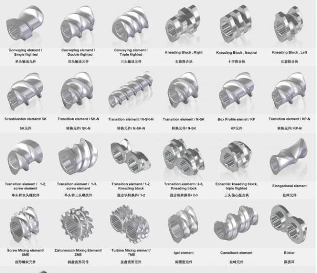 Model 110 Corrosion Resistance Extrusion Machine Parts Screw Elements Segments 2