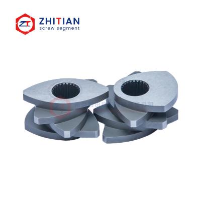 China Single Turn Double Disc Kneading Block 35 Model for Intensive Dispersing for sale