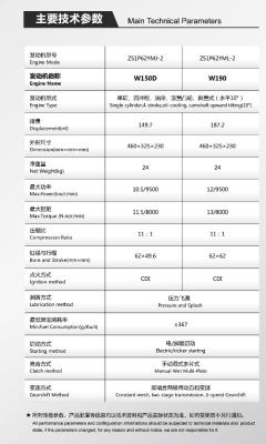 Cina Colpo del cilindro 4 della frizione manuale elettrica fresca orizzontale dell'olio dei motori a benzina di CDI 190CC singolo in vendita