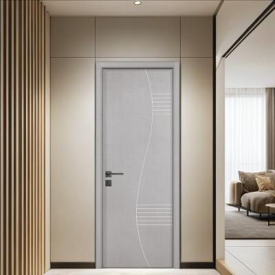 Cina Personalizza le tue porte vuote in WPC per un ottimale isolamento e isolamento acustico in vendita