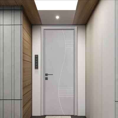 Cina Personalizza le tue porte vuote in WPC per un ottimale isolamento e isolamento acustico in vendita