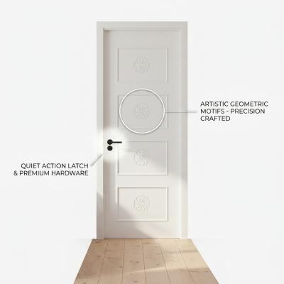 China 100 Percent Waterproof WPC Plain Door for Sierra Leone Offering Low Maintenance and Durable Water Resistant Features for sale