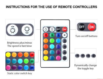 China LED 5050 RGB 5m Strip 24Key IR Remote Controller Color Changing Waterproof Led Strip Lights Kit for sale