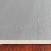 China Fireproof Grade B1 Polyurethane Foam Sandwich Panel for sale