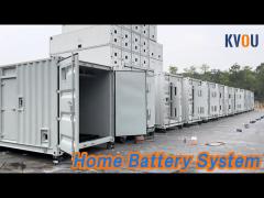 Photovoltaic Storage Home Battery System 10Mwh Lithium Ion For Commercial