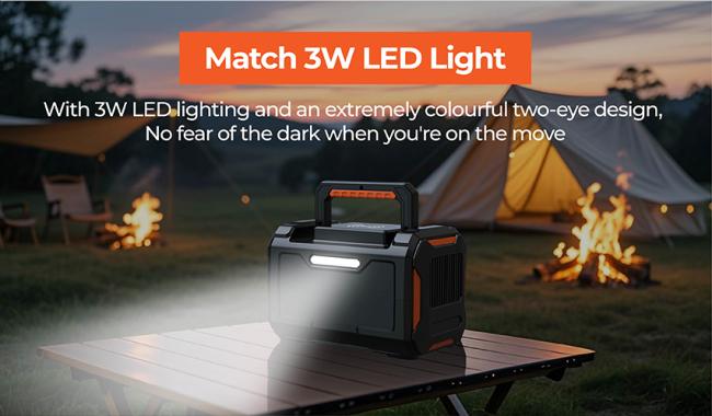 Solar generator with multiple output ports