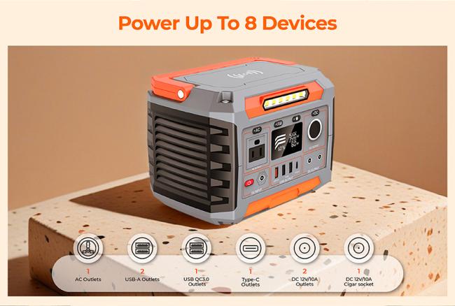 Portable power station side view showing ports