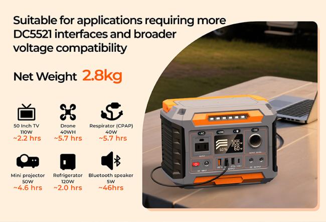 Power station output ports detail