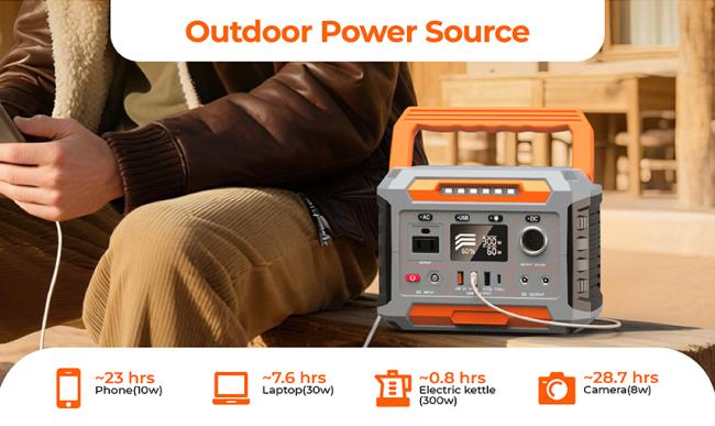 Power station display and controls