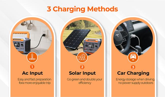 Power station with accessories