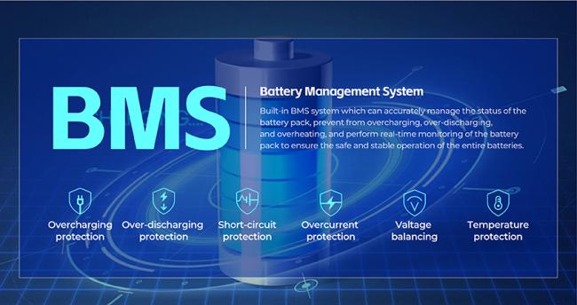 Multiple device charging capability