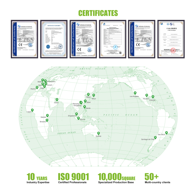 Factory certification display