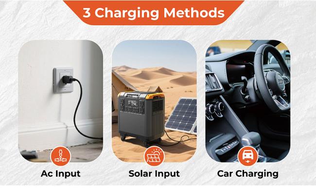 Solar generator port details