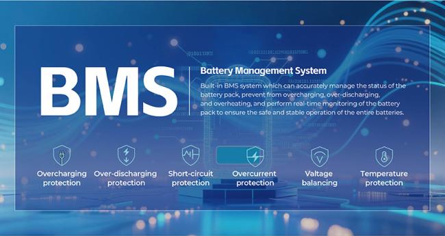 Solar generator ventilation